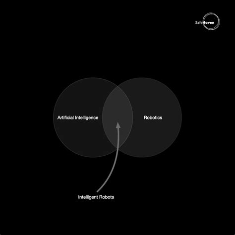 Allan Sendagi Posted On Linkedin