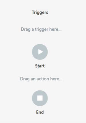 How To Use Hot Key Trigger In Automation Anywhere