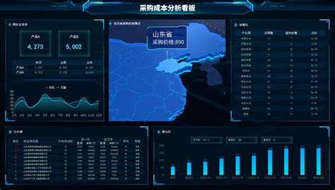 如何通过财务分析工具提升跨部门协作?方法与策略 Finebi数据分析知识库 如何通过财务分析工具提升跨部门协作?方法与策略 Finebi数据分析知识库