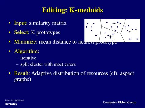 Ppt Shape Matching And Object Recognition Using Shape Contexts Jitendra Malik Uc Berkeley