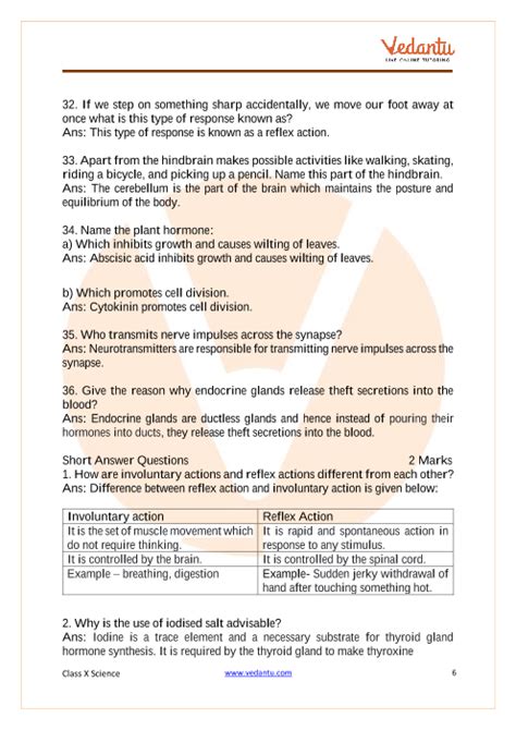 Cbse Class 10 Science Chapter 6 Life Processes Important Questions