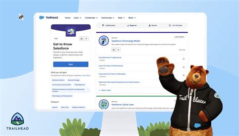 Take Your Learning Journey To The Next Level With Trailblazer Skills Trailhead