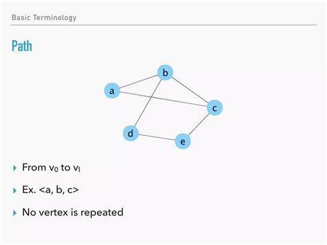 Introduction To Graph Theory Ppt