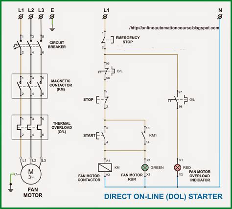 Dol Starter Control Circuit Diagram Explanation Dol Starter