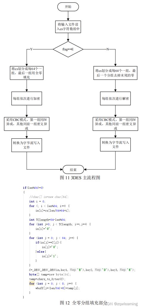 java实现3des加解密算法 java 3des 16进制 csdn博客
