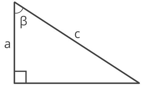 Hypotenuse Calculator Six Hypotenuse Formulas Inch Calculator