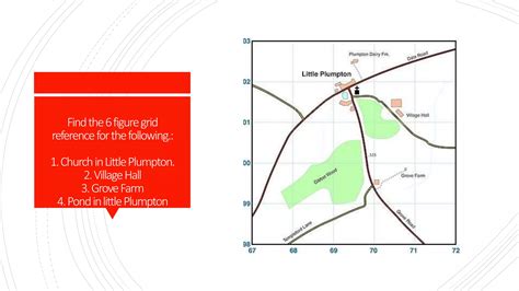 Locating Places Using 6 Figure Grid Reference Ppt