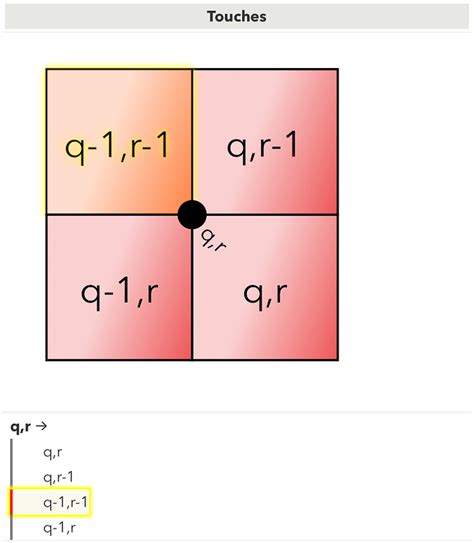 How To Code Building Scripting Support Developer Forum Roblox