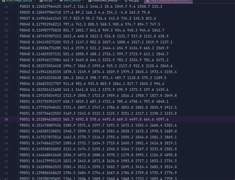 How To Get Vis1 Vis2 Vis3 In The Project · Issue 39