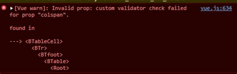 B Table Allow To Use Colspan Rowspan Issue Bootstrap Vue Bootstrap Vue GitHub