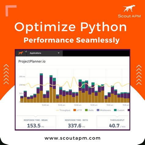 learn python performance optimization with scout apm scout apm posted
