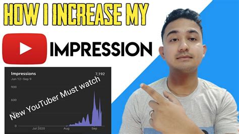 Youtube Impression Ctr Full Explained In Hindi Youtube Impression Kya