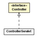 Controller Toolbox API Documentaion