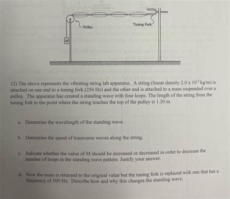 Solved The Above Represents The Vibrating String Lab Chegg Com