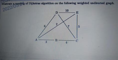 Solved Of Dijkstras Algorithm On The Following Weighted