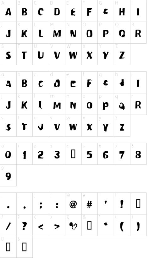 Modern Conformist Font Details