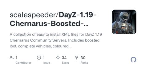 GitHub Scalespeeder DayZ 1 19 Chernarus Boosted Loot Server XMLs For PC And Console A