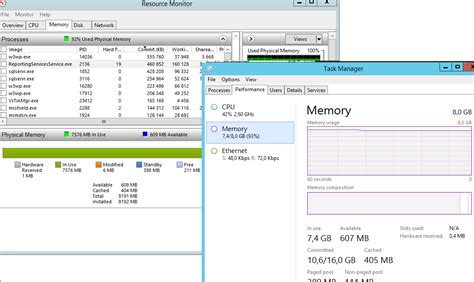 Detecting Memory Overcommit In The Guest Os Artofit