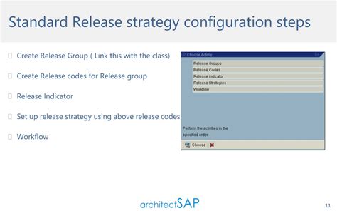 PPT Release Strategy In SAP MM PowerPoint Presentation Free Download ID