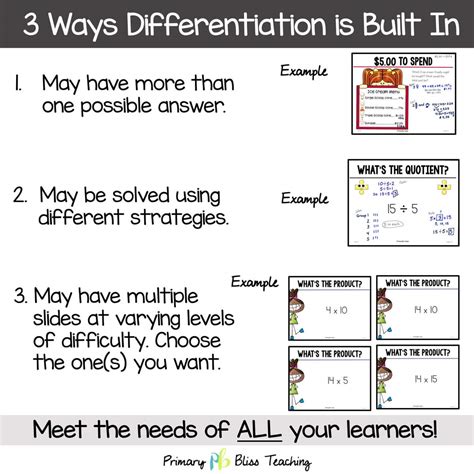 Third Grade Number Talks Digital And Printable Yearlong Program