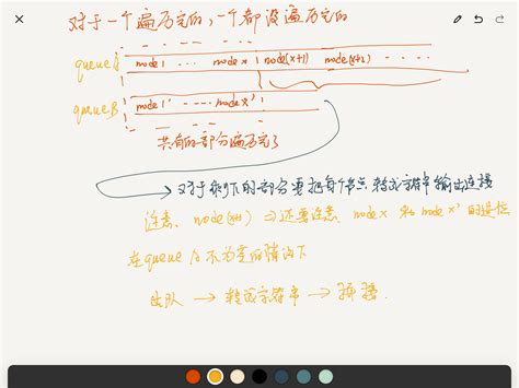 链队列（带头结点）模板简单应用算法设计：长整数加法计算（示意图进行讲解） 灰信网（软件开发博客聚合）