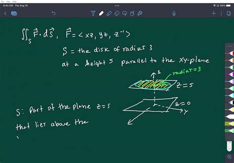 SOLVED Compute âˆF Â dS for F xz yz where S is the disk of radius at height