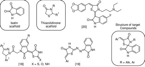 Structure Of Some Isatin Thiazolidinone Hybrid Molecules With Download Scientific Diagram