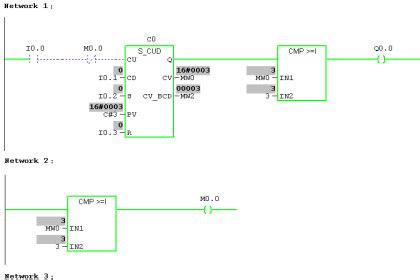 Data Types In PLC Bit Byte Integer Real String