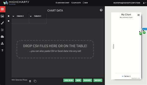 csvimport highcharts blog highcharts