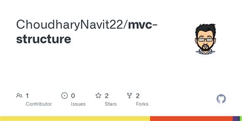 Github Choudharynavit22 Mvc Structure