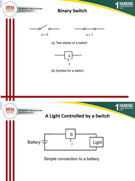 Binary Concept Pdf Mathematical Logic Mathematics
