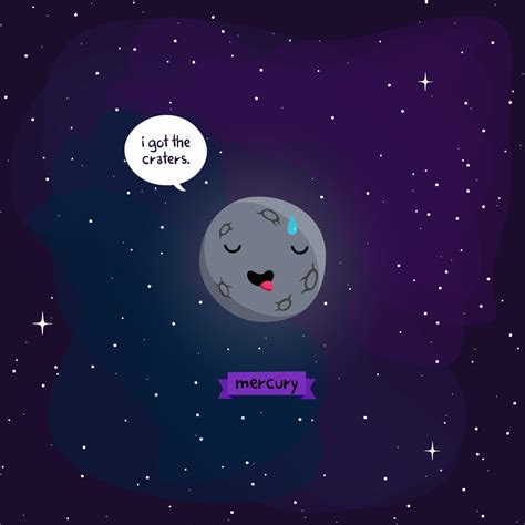Cute Planets Mercury Jfml Eu Blog