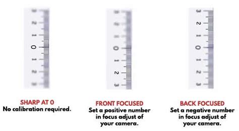 3 easy steps to do lens calibration fix blurry photos