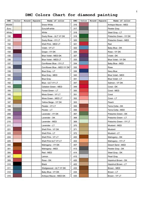 Dmc Floss Color Chart By Number At Luis Becker Blog