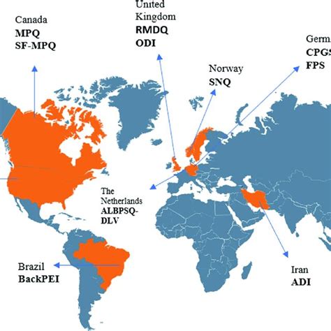 Origin Of Each Instrument Adi Athlete Disability Index Albpsq Dlv Download Scientific