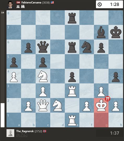 Ip Address Blacklisted R Lichess