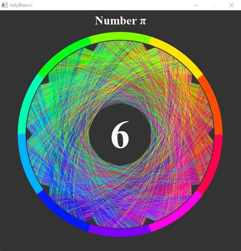 GitHub GokselKUCUKSAHIN number pi pattern String Art with Number π