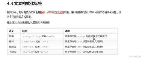 【学习笔记】html标签基本介绍 Csdn博客