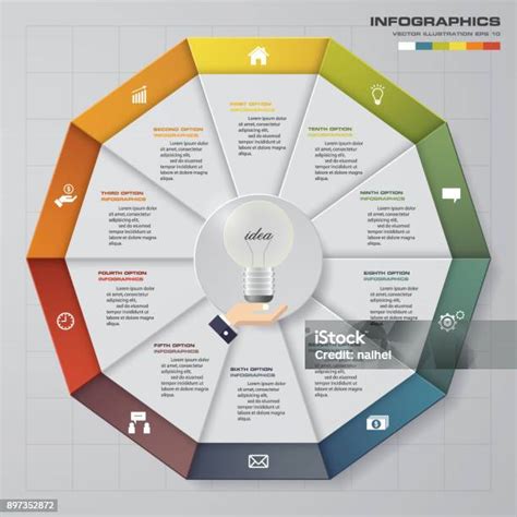 10 단계 현대 원형 차트 인포 그래픽 요소를 추상화 합니다 벡터 일러스트입니다 0명에 대한 스톡 벡터 아트 및 기타 이미지 0명 3차원 형태 개념 Istock