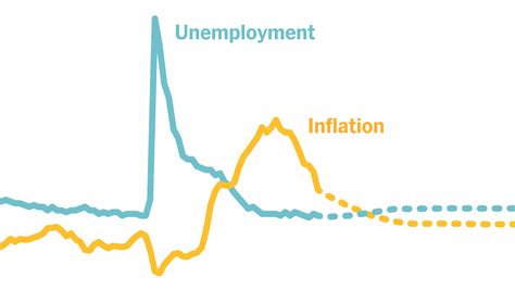 Federal Economic Recovery Program 2025 Kati Mathilda