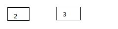 Optimal Merge Pattern Algorithm And Example