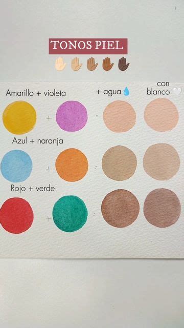 Acuarelas Artesanales Yubis And Yhostend 👩‍ ️‍👨 On Instagram Tonos