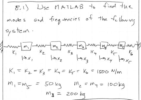 Solved 81 Use Matlab To Find The Modes And Frequencies Of