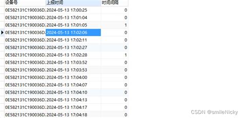 Mysql查询相邻两条记录的时间间隔 腾讯云开发者社区 腾讯云