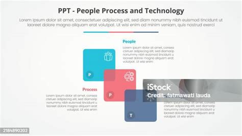 Ppt 프레임 워크 인포 그래픽 개념 슬라이드 프리젠 테이션에 대한 벤 블렌딩 사각형 계단 평면 스타일의 3 점 목록 계단에 대한 스톡 벡터 아트 및 기타 이미지 Istock