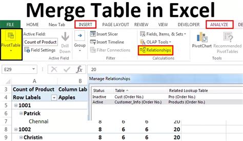 Vba Pause Für Schleife So Beenden Sie For Loop In Excel Vba Excel