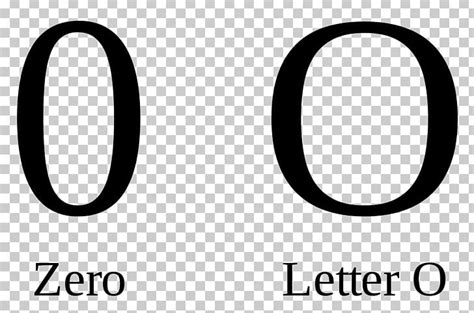 Symbols For Zero Teletype Model 33 Slashed Zero 0 Number Png Clipart Ascii Ascii Art Black