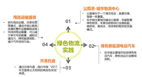 传化智联入选浙江省级低碳试点 绿色物流实践再提速