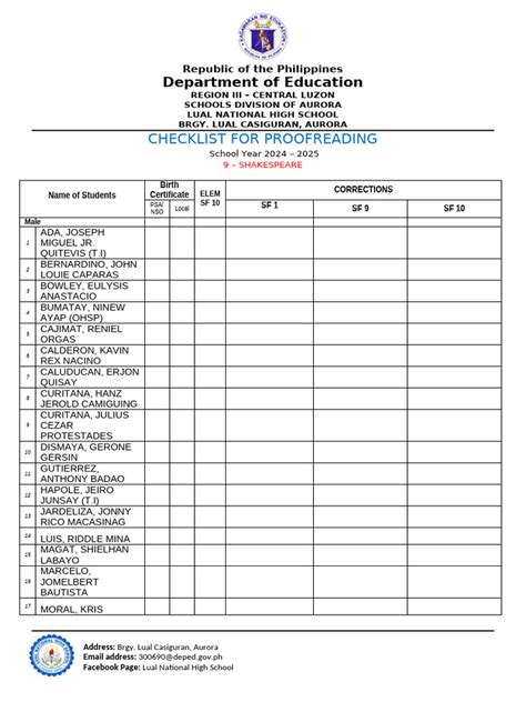 Checklist For Proofreading Pdf