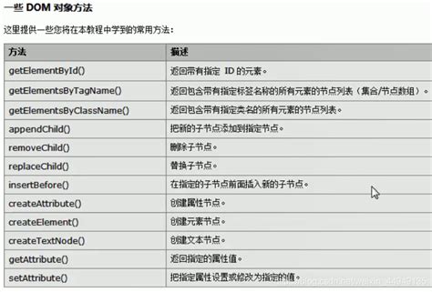 javascript基础12 day14【dom查询 获取元素节点、获取元素节点的子节点 、全选练习、dom增删改、dom添加删除记录